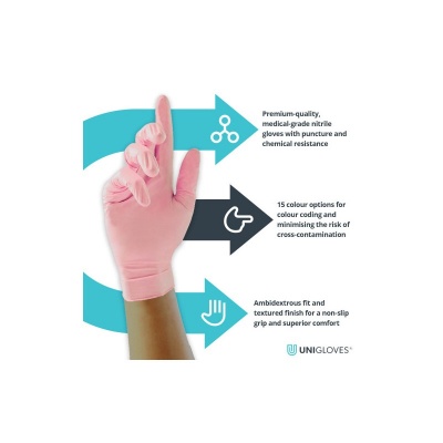 Unigloves Pink Nitrile Exam Gloves - SafetyGloves.co.uk